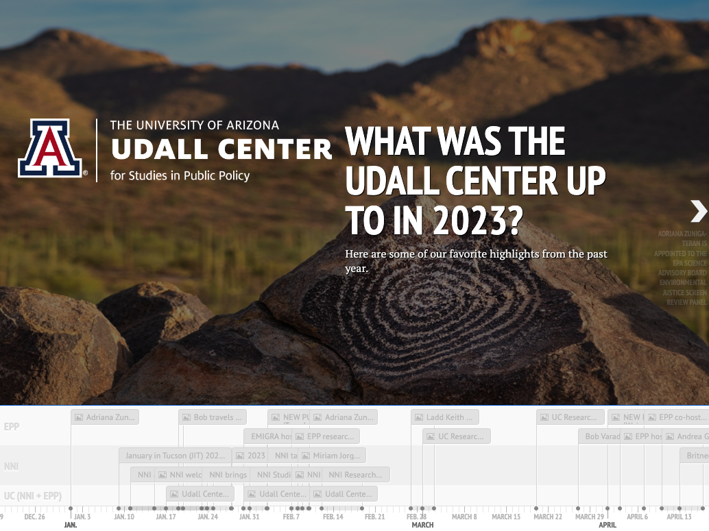 2023 in Review: A Look at the Udall Center’s Last Year of Impact ...